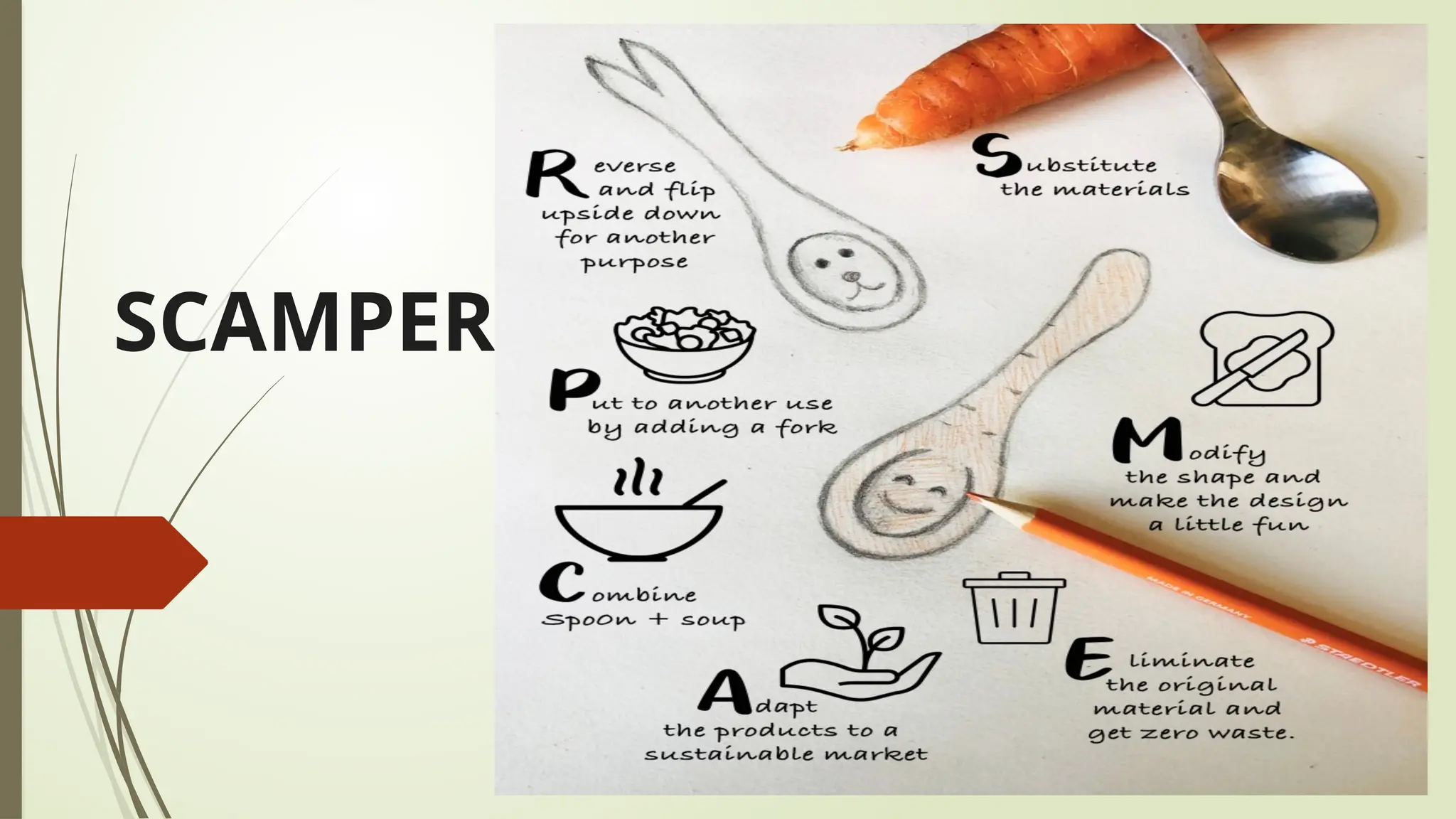 Scamper presentation on how nutrition and habits . | PPT