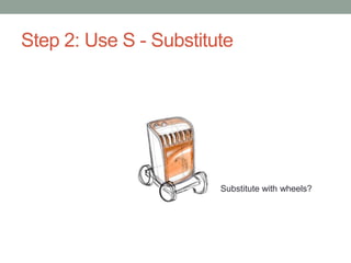 SCAMPER: An Ideation technique | PPTX