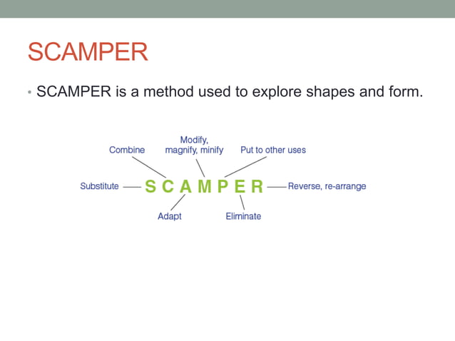 SCAMPER: An Ideation technique | PPT