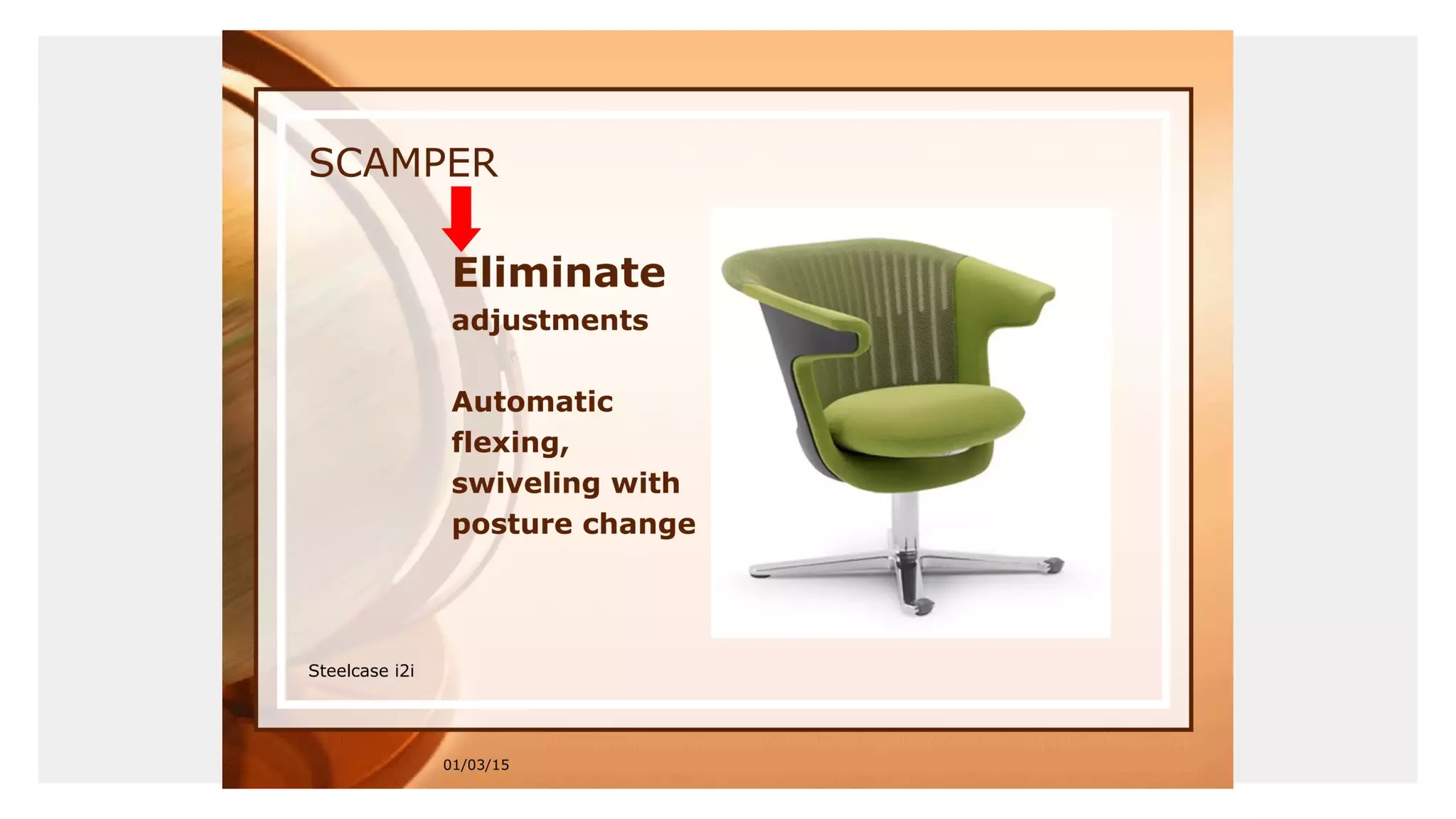 SCAMPER Technique.pdf