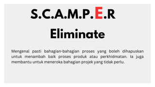 SCAMPER Technique.pdf