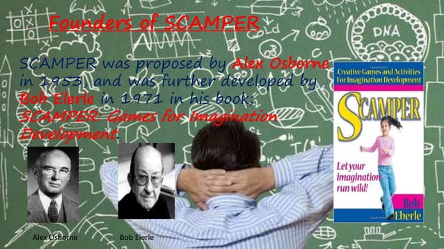 SCAMPER Technique of Creative Thinking | PPTX