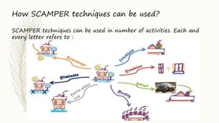 SCAMPER Technique of Creative Thinking | PPTX