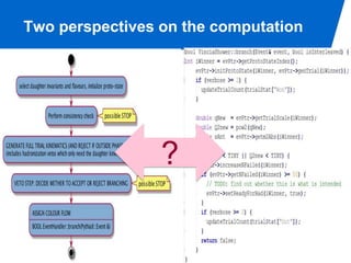 Flowgen: Flowchart-Based Documentation Framework for C++ | PPTX