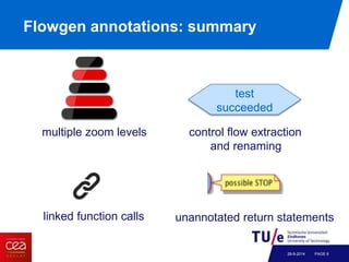 Flowgen: Flowchart-Based Documentation Framework for C++ | PPTX