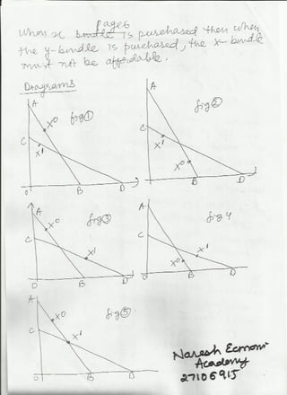 MA ECONOMICS ENTRANCE /DELHI SCHOOL ECONOMICS/SOLUTIONS /ASSIGNMENT ...