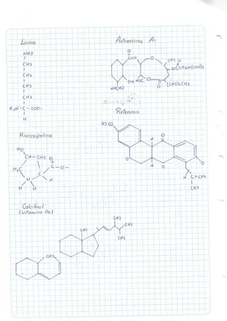 Formulas de Bioquímica | PDF