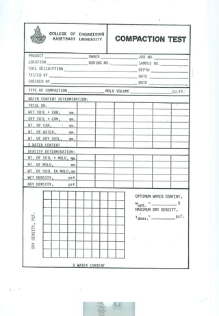 Compaction Test By S.Nimtim | PDF