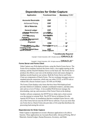 Order Capture Highlight | RTF