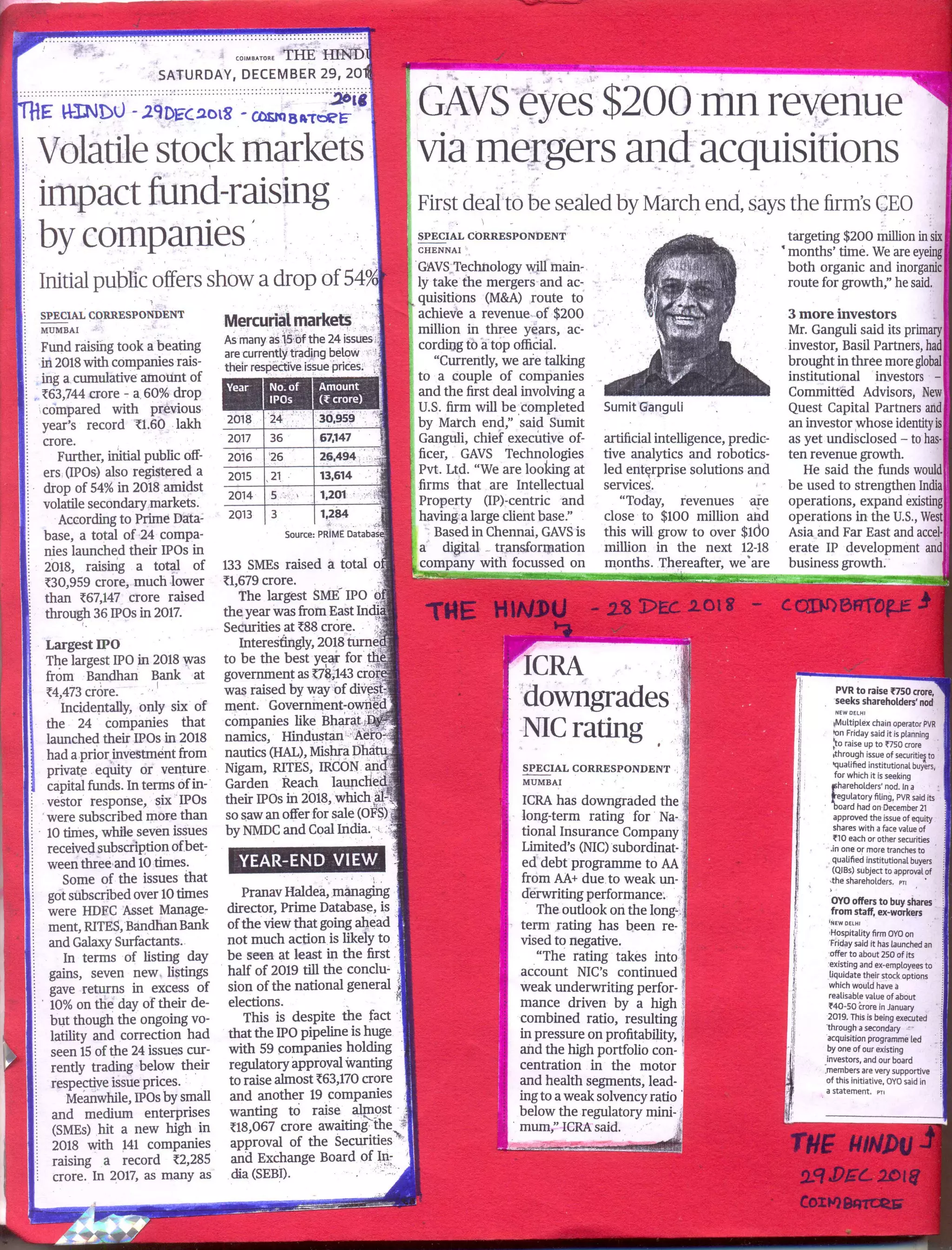 INDIAN STOCK EXCHANGE-SCRAP WORK | PDF