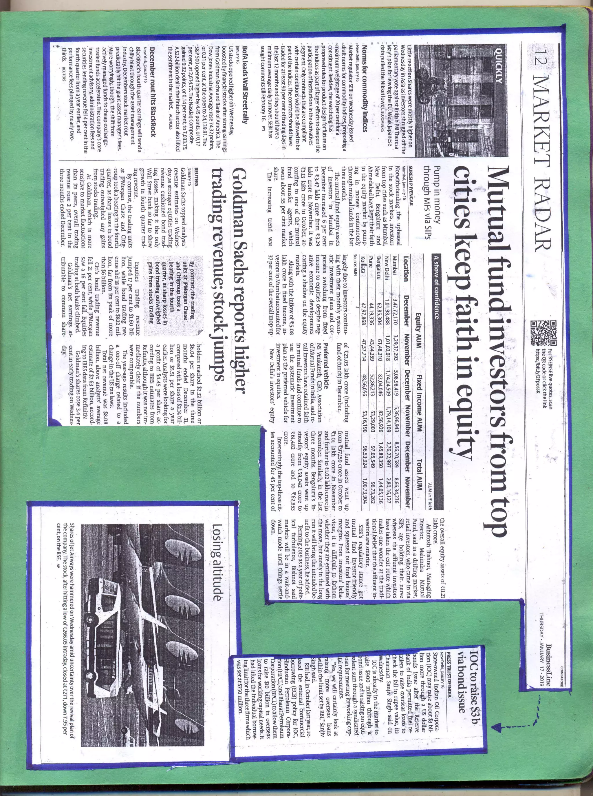 INDIAN STOCK EXCHANGE-SCRAP WORK | PDF