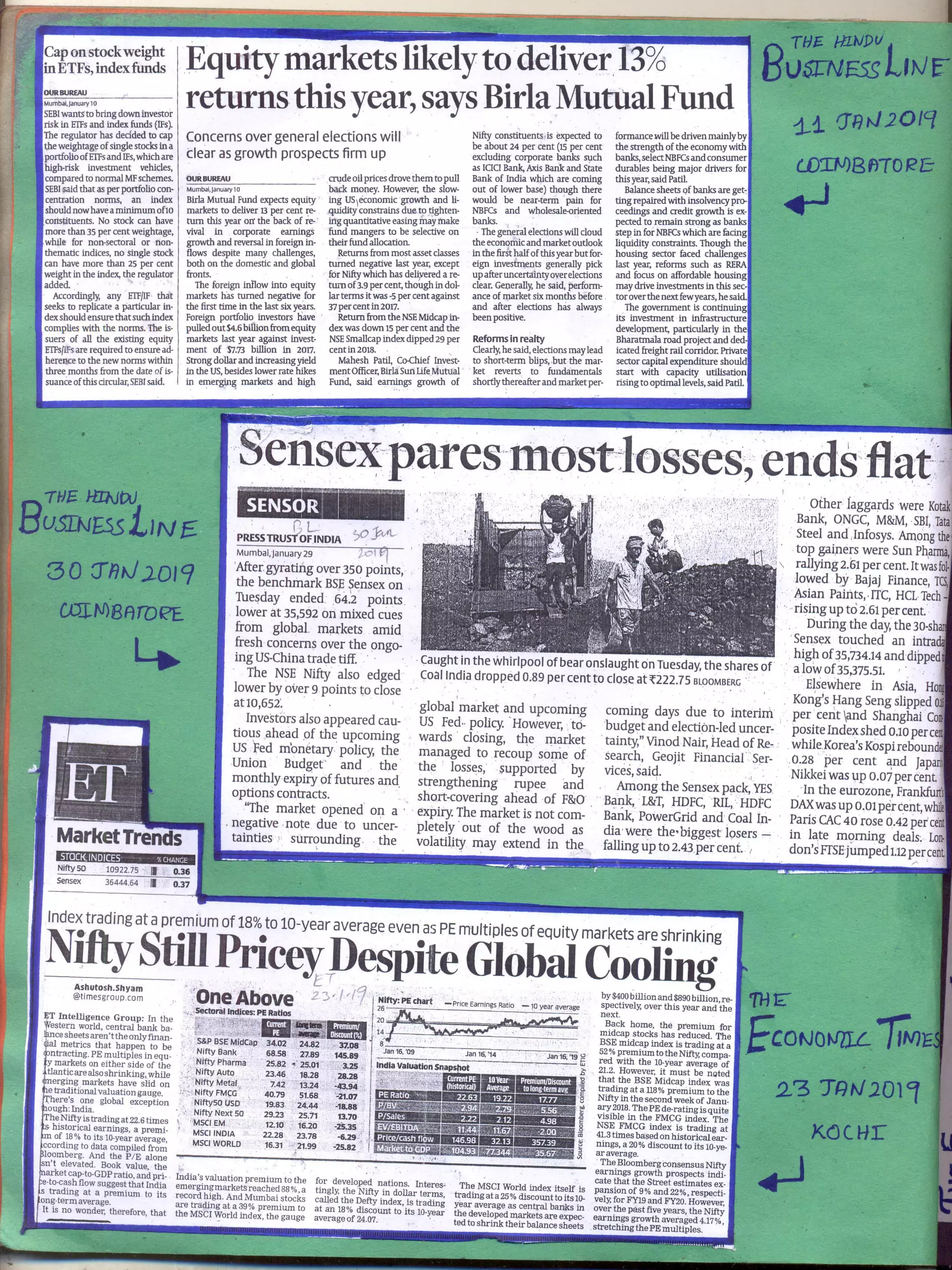 INDIAN STOCK EXCHANGE-SCRAP WORK | PDF