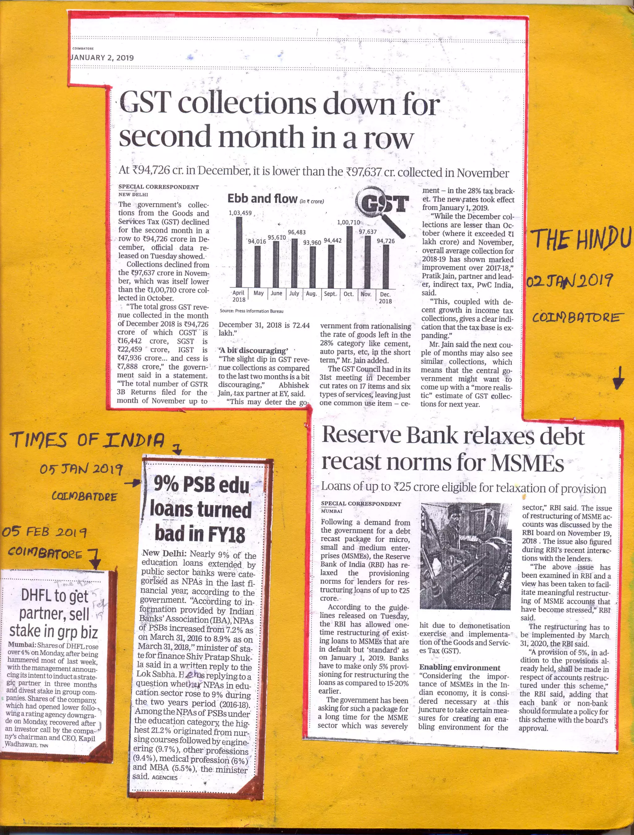 INDIAN STOCK EXCHANGE-SCRAP WORK | PDF