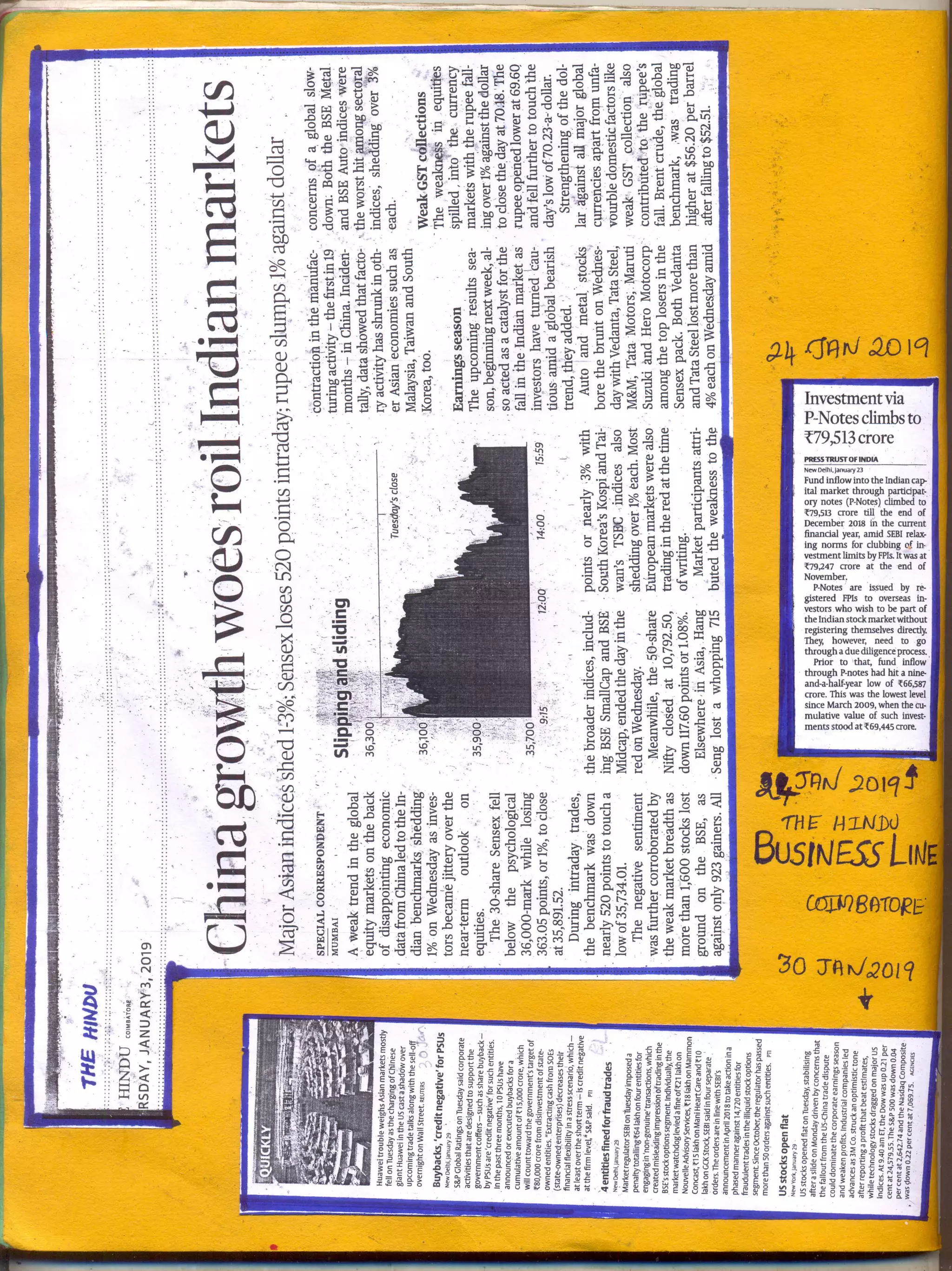 INDIAN STOCK EXCHANGE-SCRAP WORK | PDF