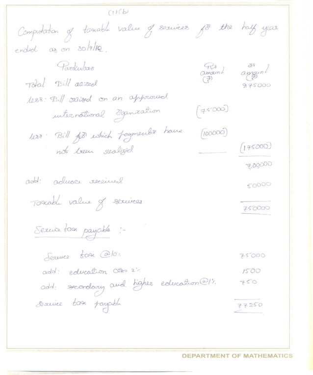 Sample Mock Test paper (Checked) | PDF