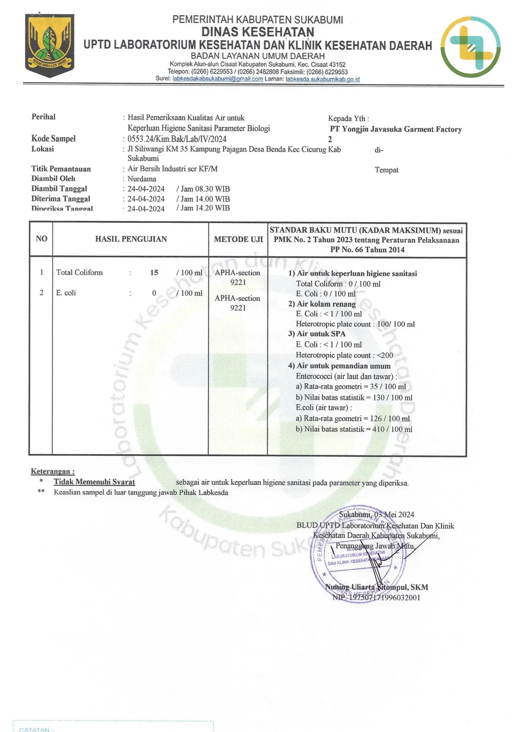 Membuat Pengajuan untuk melakukan kegiatan (Tanggal 2 Agustus & 4 November) Menghubungi pihak PT ...
