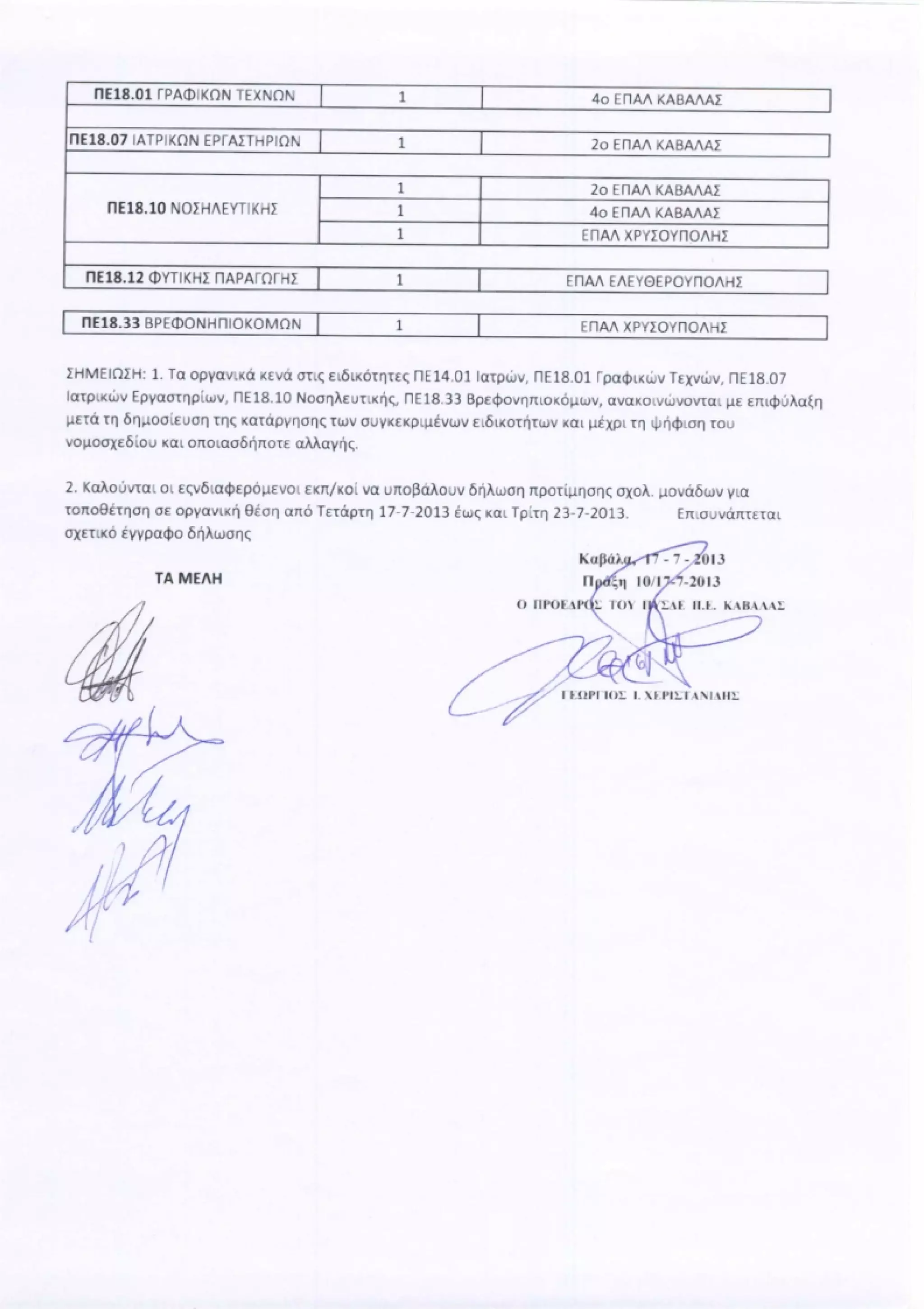 ΟΡΓΑΝΙΚΑ ΚΕΝΑ ΔΔΕ ΚΑΒΑΛΑΣ ΓΙΑ ΤΟΠΟΘΕΤΗΣΗ ΕΚΠ/ΚΩΝ | PDF