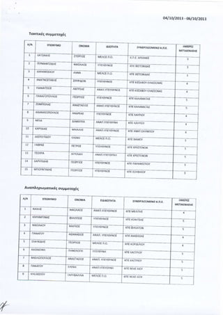 ΕΓΚΡΙΣΗ ΠΡΑΓΜΑΤΟΠΟΙΗΣΗΣ ΤΡΙΗΜΕΡΟΥ ΕΙΣΑΓΩΓΙΚΟΥ ΣΕΜΙΝΑΡΙΟΥ ΑΠΟ ΤΟ ΚΠΕ ...