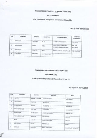 ΕΓΚΡΙΣΗ ΠΡΑΓΜΑΤΟΠΟΙΗΣΗΣ ΤΡΙΗΜΕΡΟΥ ΕΙΣΑΓΩΓΙΚΟΥ ΣΕΜΙΝΑΡΙΟΥ ΑΠΟ ΤΟ ΚΠΕ ...