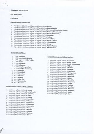 ΕΓΚΡΙΣΗ ΠΡΑΓΜΑΤΟΠΟΙΗΣΗΣ ΤΡΙΗΜΕΡΟΥ ΕΙΣΑΓΩΓΙΚΟΥ ΣΕΜΙΝΑΡΙΟΥ ΑΠΟ ΤΟ ΚΠΕ ...