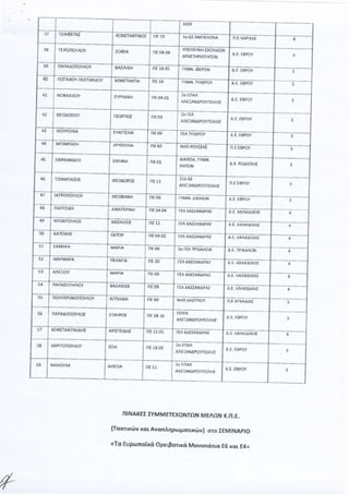 ΕΓΚΡΙΣΗ ΠΡΑΓΜΑΤΟΠΟΙΗΣΗΣ ΤΡΙΗΜΕΡΟΥ ΕΙΣΑΓΩΓΙΚΟΥ ΣΕΜΙΝΑΡΙΟΥ ΑΠΟ ΤΟ ΚΠΕ ...