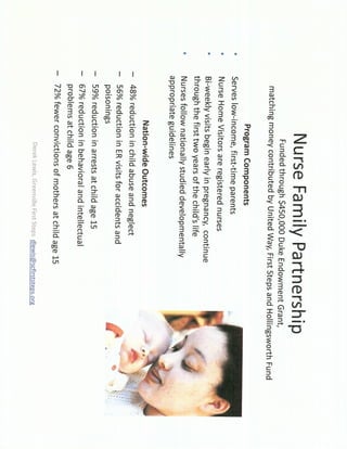 School Readiness Indicators | PDF