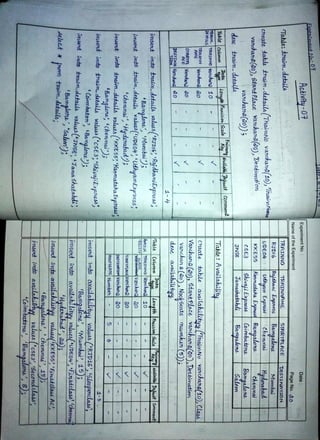 lab.123456789123456789123456789123456789 | PDF