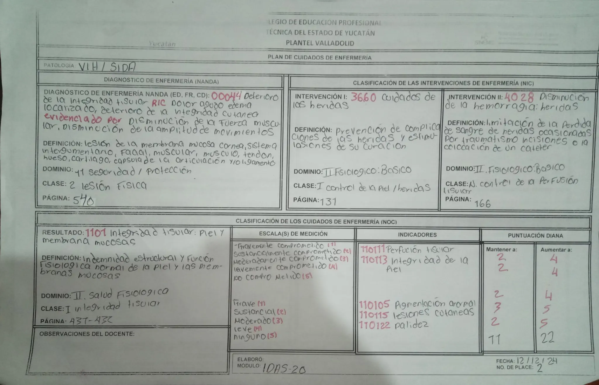 PAE. SOBRE VIH/SIDA places para pacientes | PDF