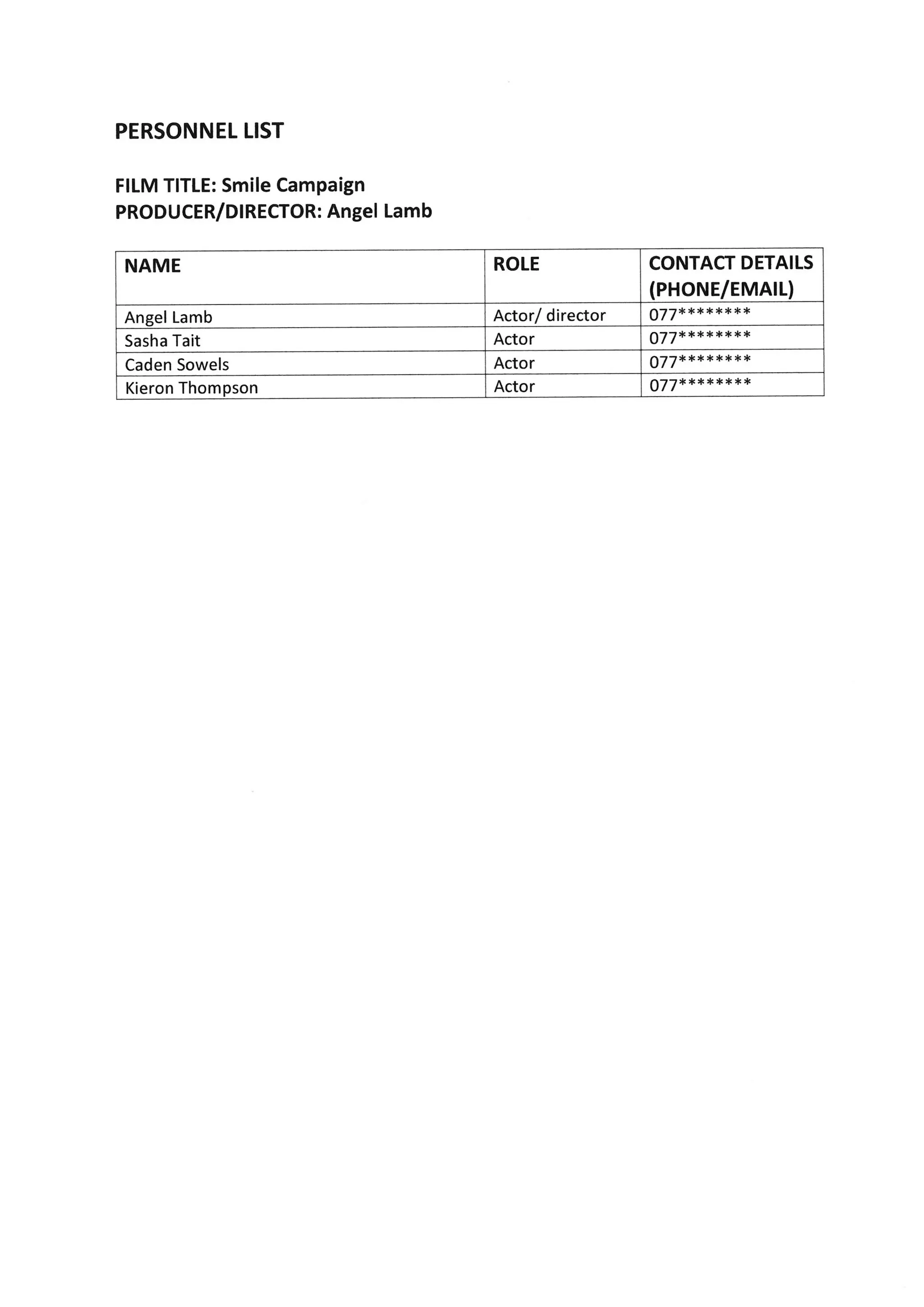 Personnel List | PDF