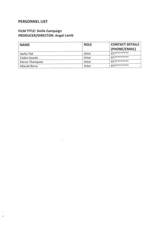 Personnel List | PDF