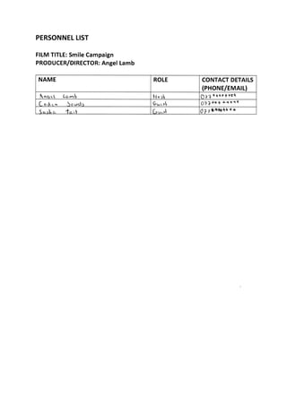 Personnel List | PDF