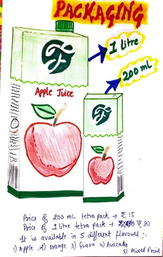 MARKETING MANAGEMENT PROJECT ON FRUIT JUICE | PDF
