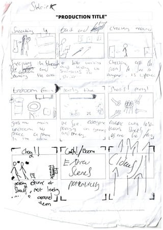 Pre production resources - (1) | PDF