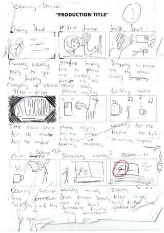 Pre production resources - (1) | PDF