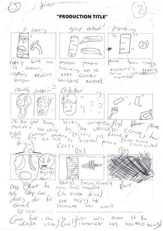 Pre production resources - (1) | PDF