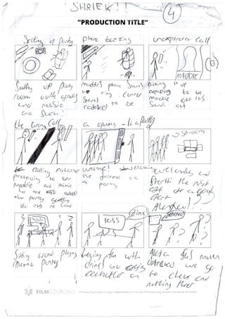 Pre production resources - (1) | PDF