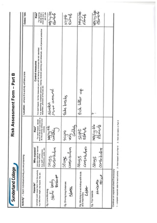 Risk Assessment College | PDF