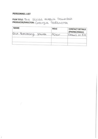 Pre production forms | PDF