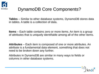 The Rise of Scanamo: Async Access for DynamoDB in Scala | PPT