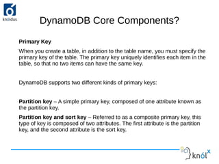 The Rise of Scanamo: Async Access for DynamoDB in Scala | PPT
