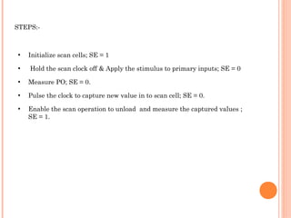 Scan chain operation | ODP