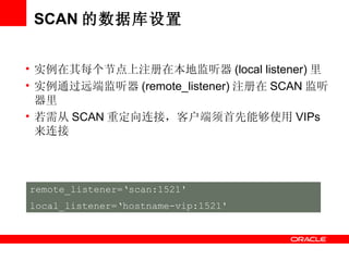 SINGLE CLIENT ACCESS NAME (SCAN) | PPT