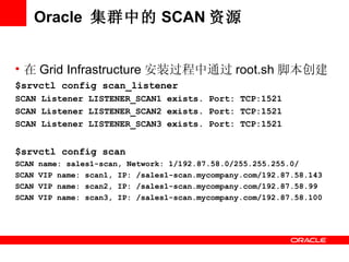 SINGLE CLIENT ACCESS NAME (SCAN) | PPT
