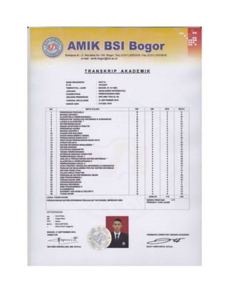 Scan cv,ijazah,transkip nilai & ktp | PDF