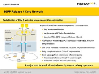 Scandinavian Rail Development 2013 - Josef Paar | PPT