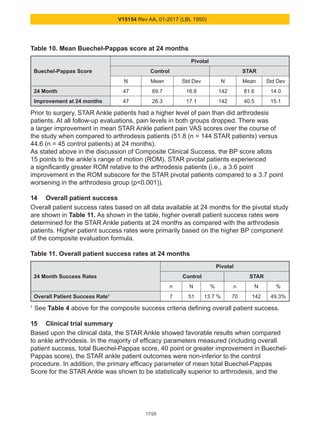 Scandinavian Total Ankle Replacement System (STAR™ Ankle) | Enovis | PDF