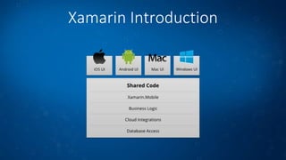 Enterprise-grade mobile barcode scanning with Scandit and Xamarin | PPTX