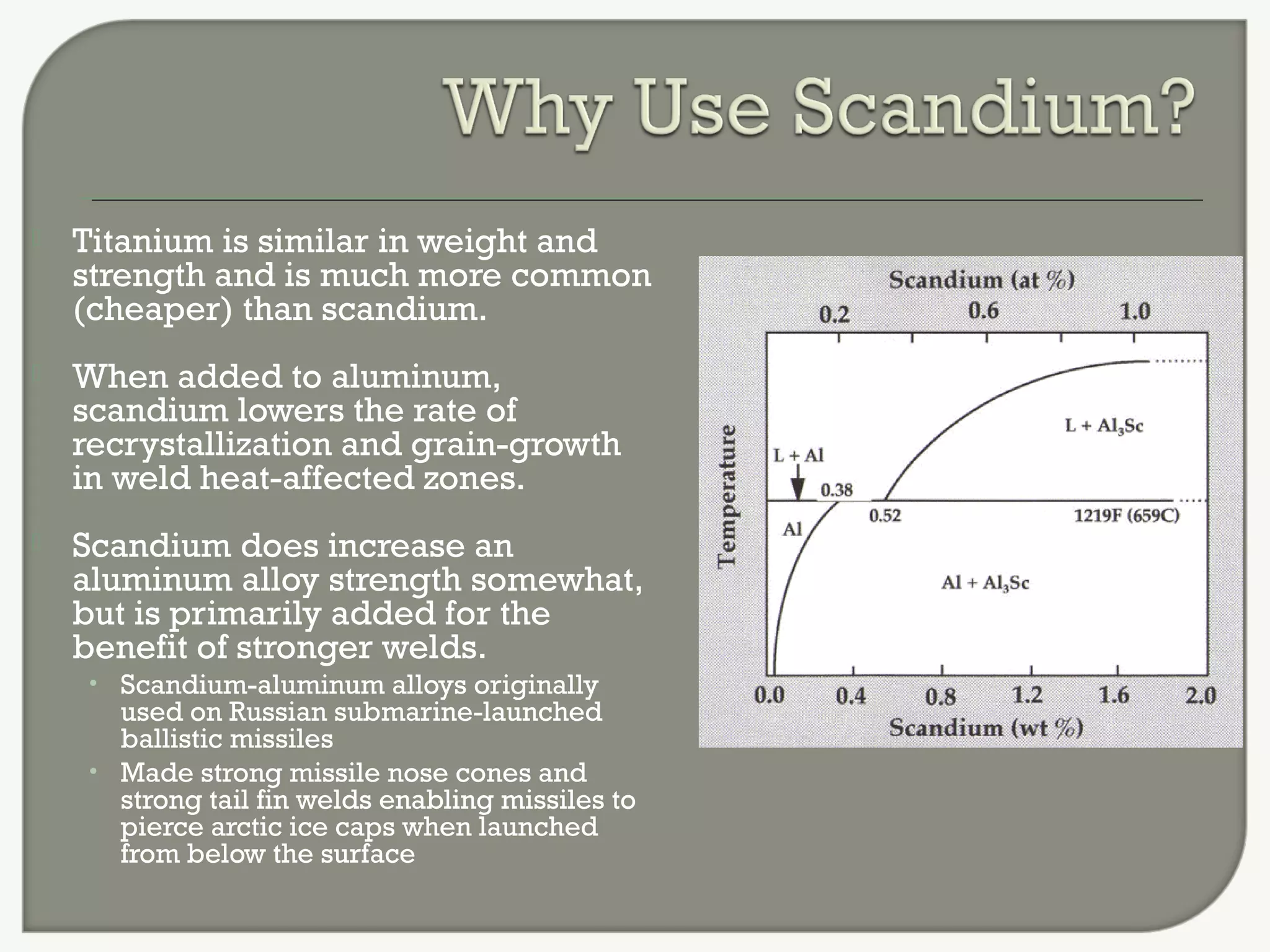 Scandium | PPT