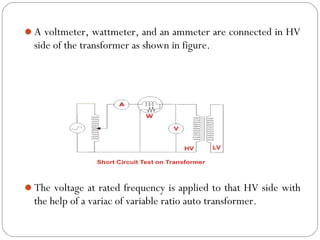 Sc and oc test on transformer | PPT