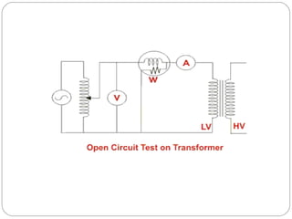 Sc and oc test on transformer | PPT